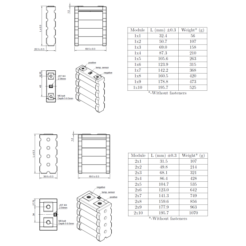 LG HE2 Li-ion Battery Module | DACPOL Poland