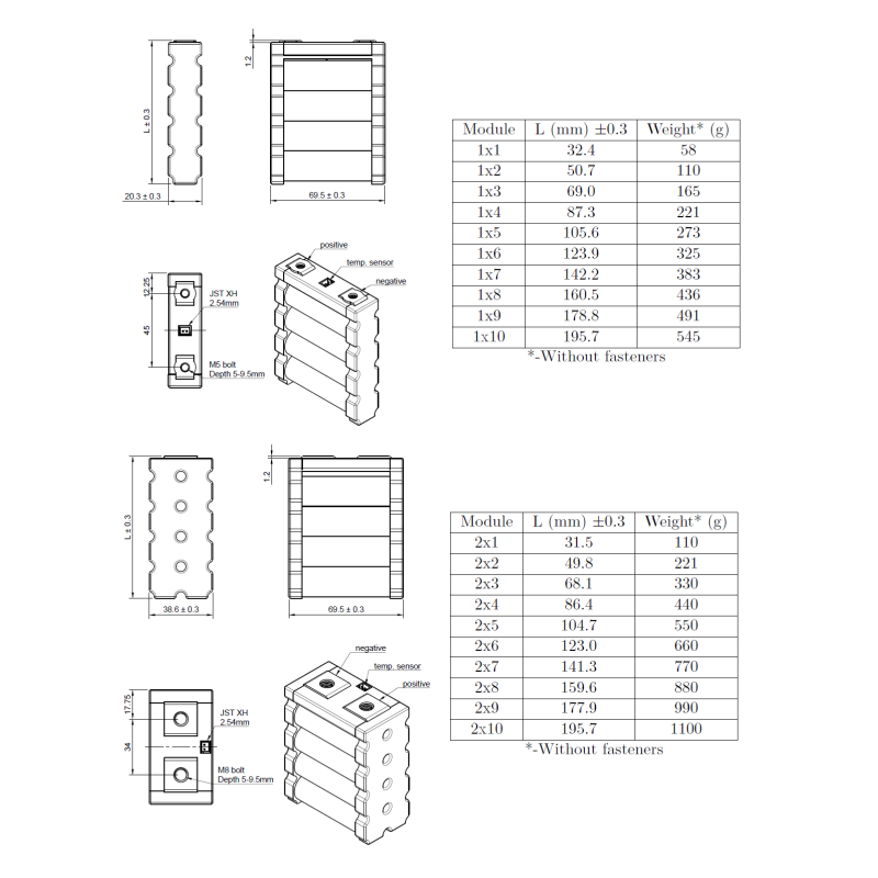 LG HG2 Li-ion Battery Module | DACPOL Poland